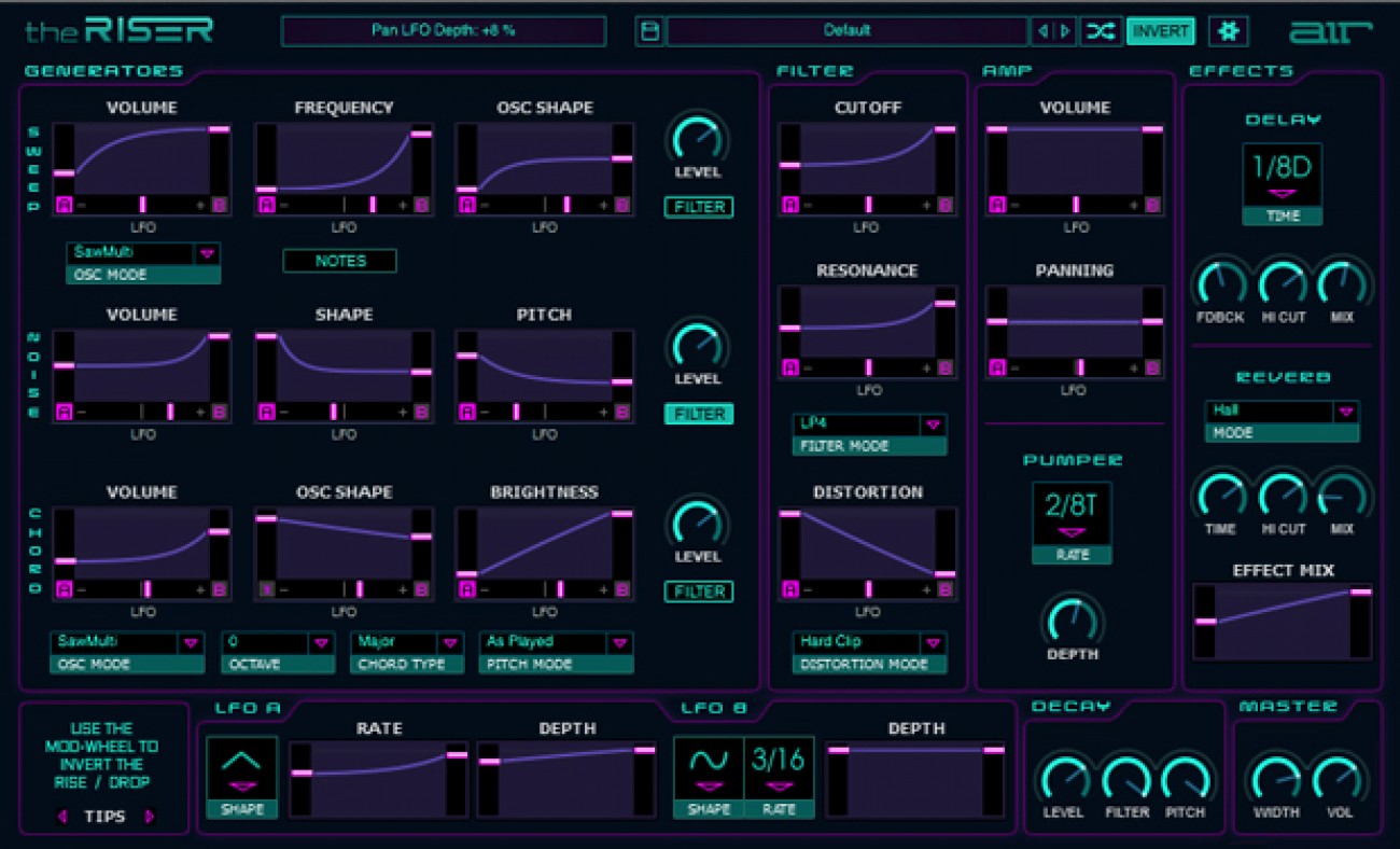 The Riser | AIR Music Technology | bestservice.com | EN