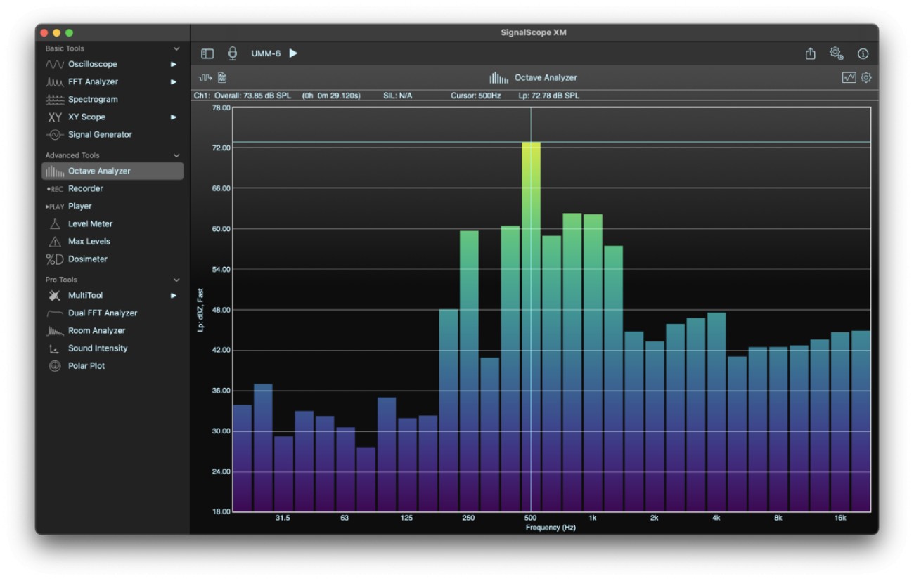 SignalScope XM Advanced Tool Set | Faber Acoustical | bestservice.com | EN