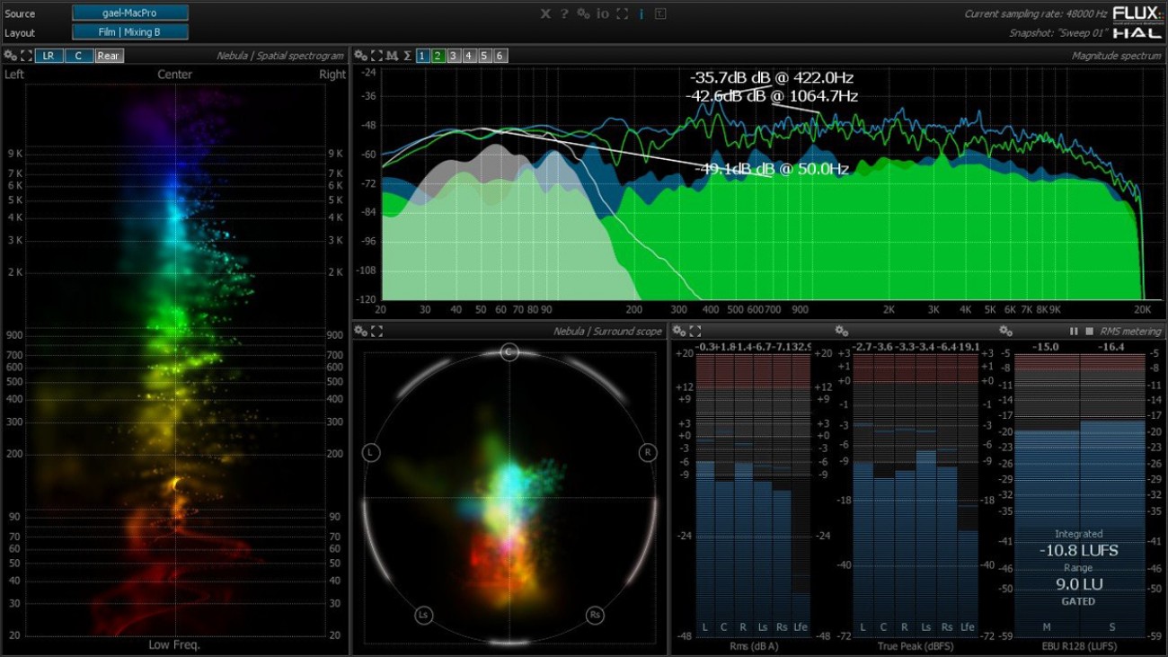 Analyzer Multichannel Option | Flux | bestservice.com | EN