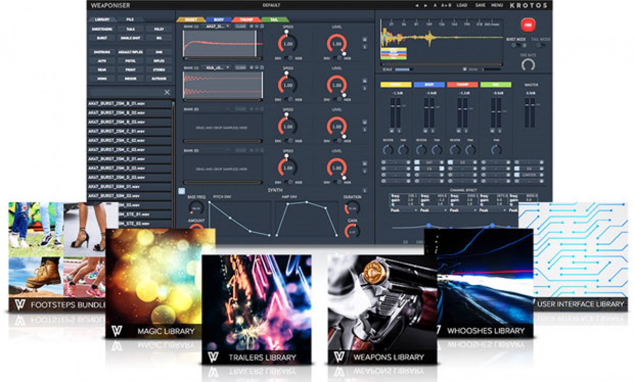 Weaponiser Fully Loaded | Krotos | bestservice.com | EN