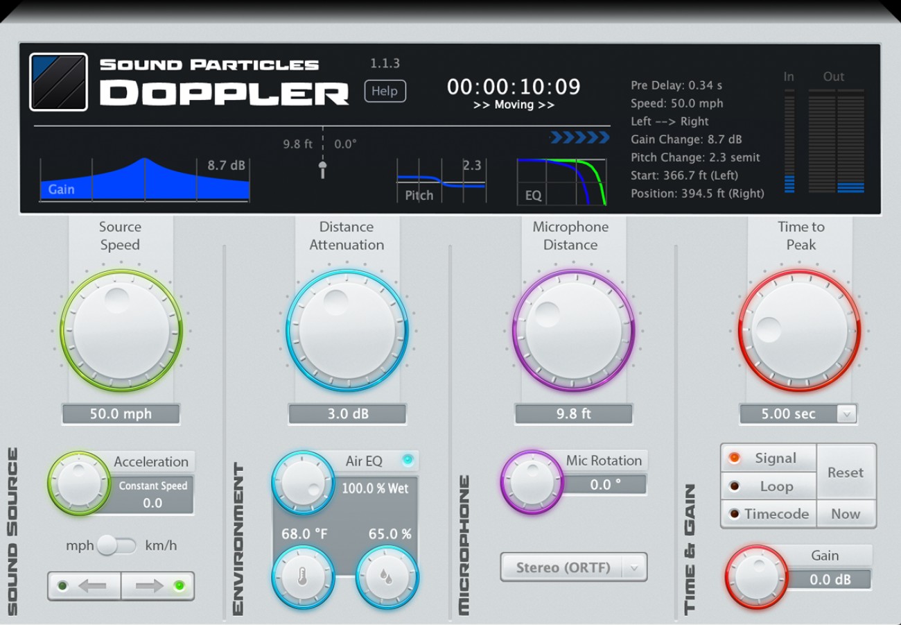 Doppler | Sound Particles | bestservice.com | EN