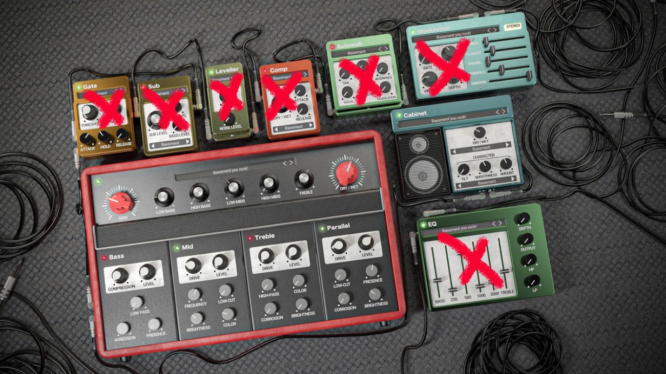 Bassment Core | United Plugins | bestservice.com | EN