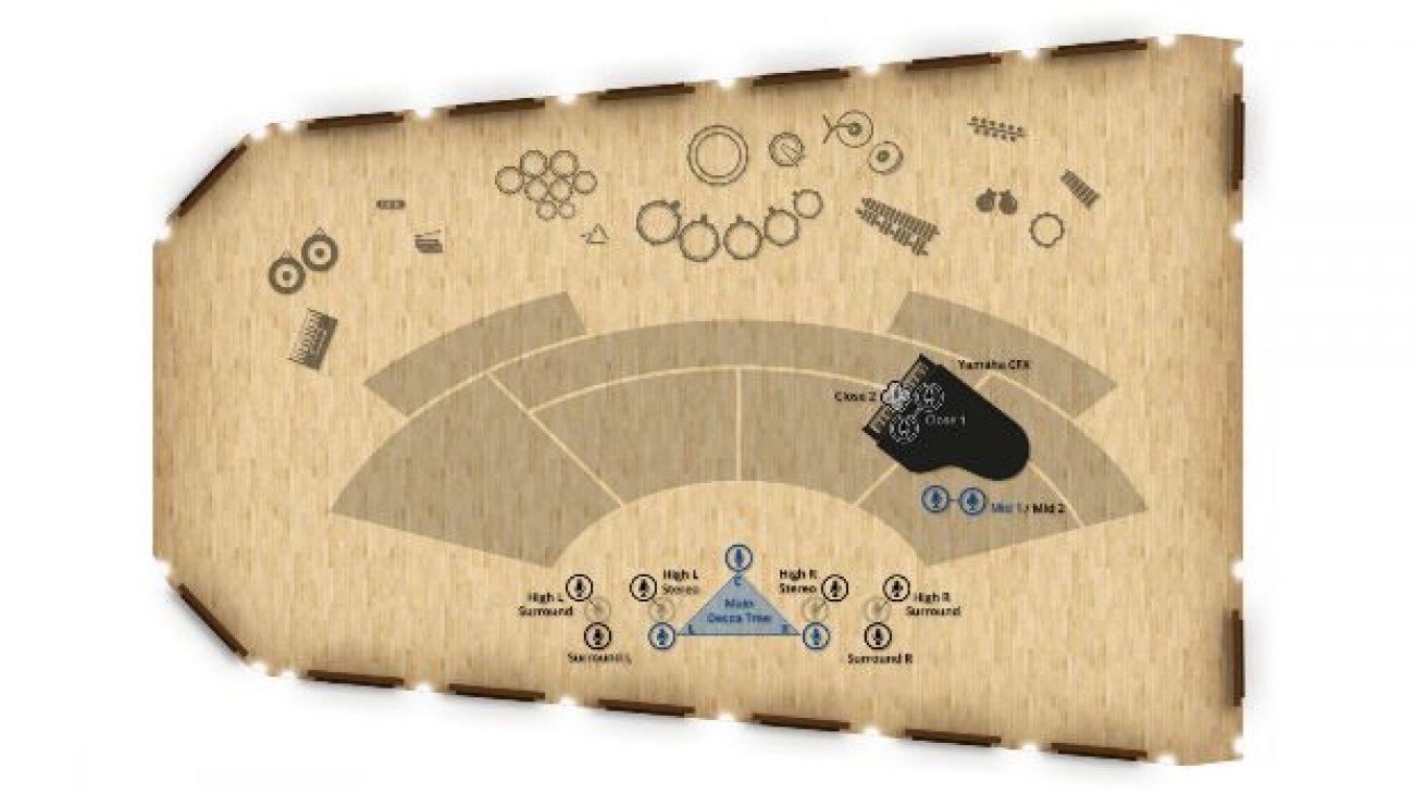 Yamaha CFX | VSL - Vienna Symphonic Library | bestservice.com | EN