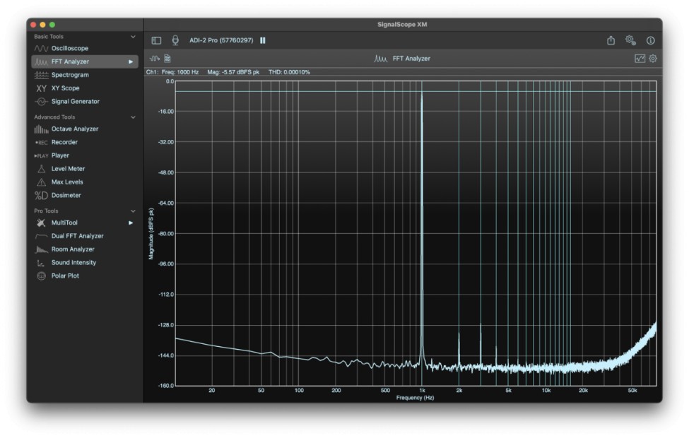 SignalScope XM Basic Tool Set | Faber Acoustical | bestservice.com | EN