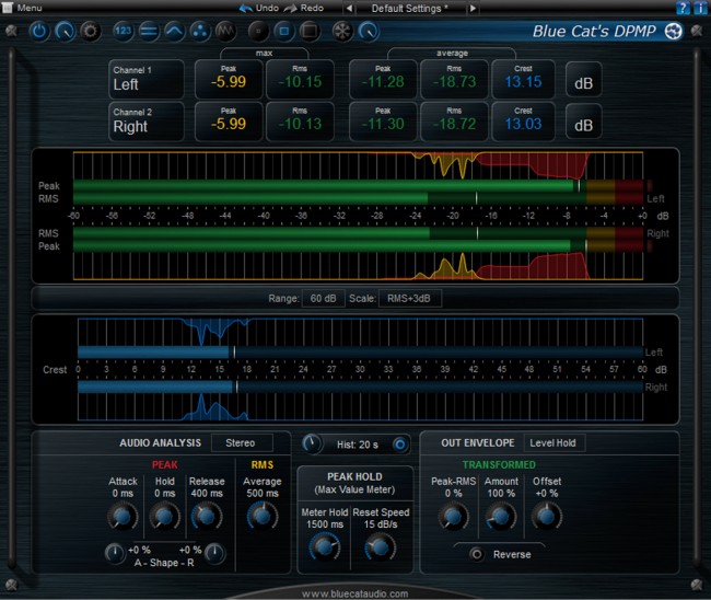 DP Meter | Blue Cat Audio | bestservice.com | EN