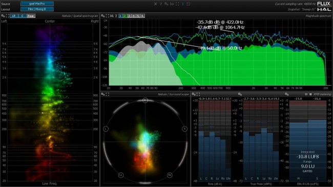 Analyzer Multichannel Option | Flux | bestservice.com | EN