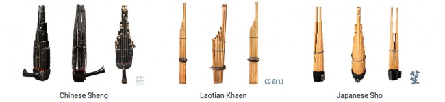 Sheng Khaen Sho | Soniccouture | bestservice.com | EN