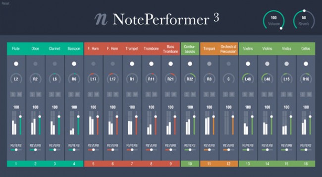 NotePerformer | Wallander Instruments | bestservice.com | EN
