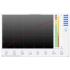 Mastering Compressor | Sonoris | bestservice.com | EN