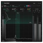 true:level | Sonible | bestservice.com | EN