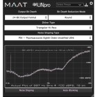 LINpro | Maat Labs | bestservice.com | EN