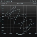 SignalScope XM Basic Tool Set | Faber Acoustical | bestservice.com | EN